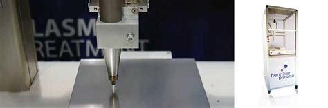 Anarghya Innovations Technology Pvt Ltd