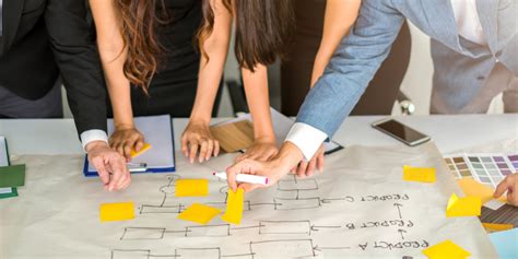 Your Time Clock Implementation Roadmap