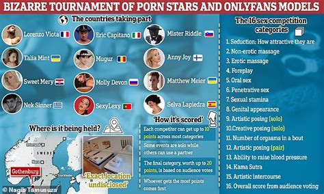 European Sex Championship Was Even Dirtier Than Youd Expect Tfm