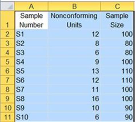 CHARTrunner Lean Vs QI Macros QI Macros Is Easier To Use