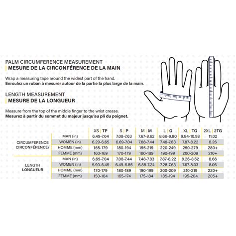 Horizon® Nitrile Coated Chemical Gloves 54922 — Safety Vests And More