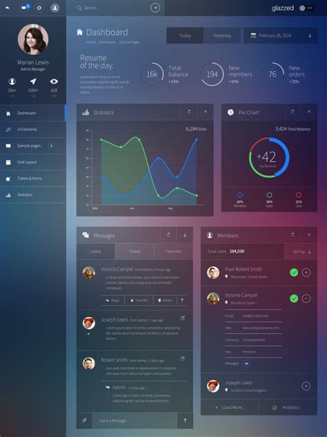36 Bootstrap Admin Themes And Templates