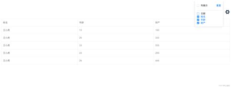 el table控制列的显示与隐藏 el table column隐藏 csdn博客