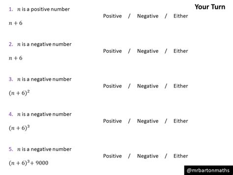 Algebraic Proof Positive Negative Either Variation Theory