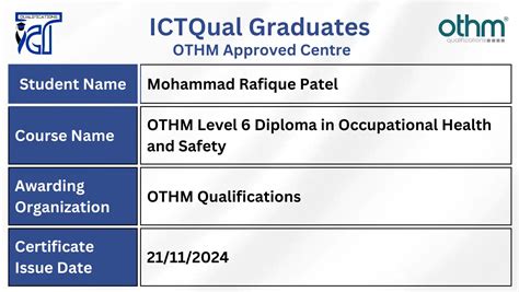 Mohammad Rafique Patel Inspire College Of Technologies