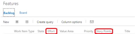 Tfs Feature List Shows Both Effort And Story Points Whats The