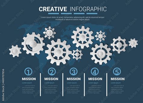 Industry Infographic Gear Style Pie Chart Cycle Chart Round Chart Templates With 5 Options