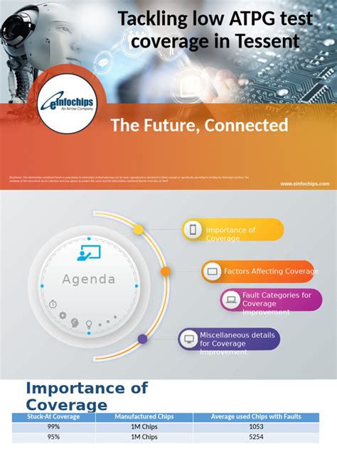 Tackling Low Atpg Test Coverage In Tessent Presentation Pdf Electrical Circuits Electronic