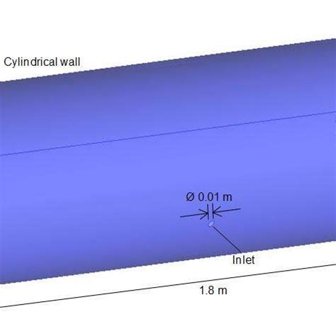 Model Geometry Developed With ANSYS ICEM With Domain Boundaries Download Scientific Diagram