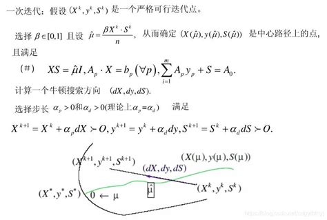 凸优化与半定规划 sdp 半定规划问题 csdn博客