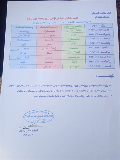 خشتەی تاقی کردنەوەی کۆتایی قوتابخانەی کۆسرەتی بنەڕەتی