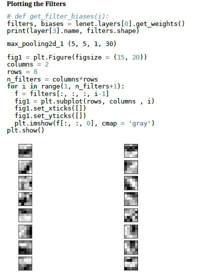 Github Saiarja Visualizing Each Layer Output Of A Cnn