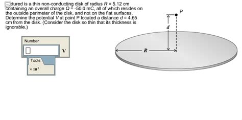 solved tured is a thin non conducting disk of radius r