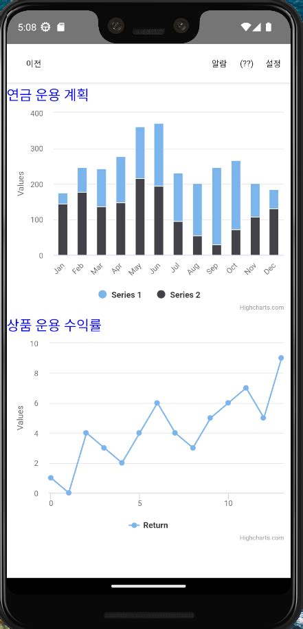 Nativescript Vue Mobile 환경에 Highchart 추가 F Square