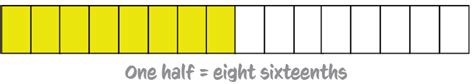 Mathnasium Mathtricks Fractions Comparing Fractions Part 3