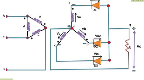 Three Phase Rectifier Diode Current At Elvira Milton Blog