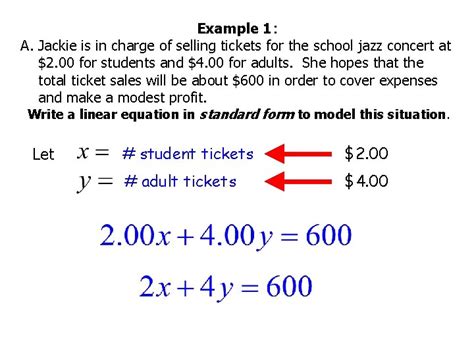 Lesson 4 5 Graphing Lines Using Standard Form