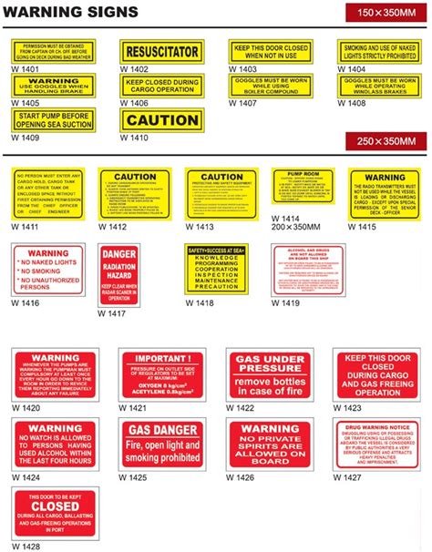 IMO Hazard Warning