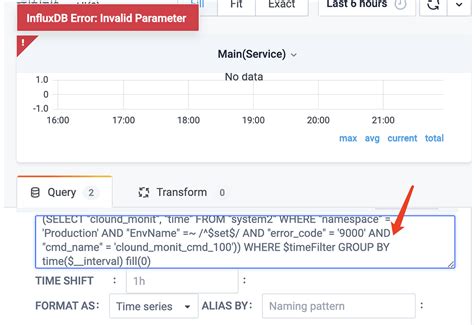 Dashboard Subquery Help Dashboards Grafana Labs Community Forums