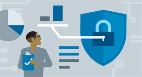 streamlining soc operations with the “shift email playbook” in