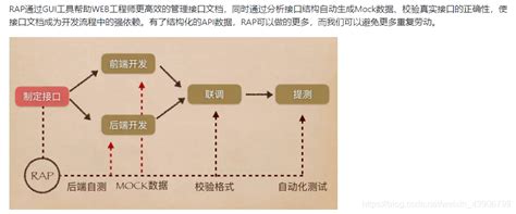 Hello!github 好用好玩值得收藏的开源项目集合~个人好用的开源项目 Csdn博客 Hello!github 好用好玩值得收藏的开源项目集合~个人好用的开源项目 Csdn博客