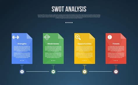 Swot 비즈니스 분석 인포그래픽 템플릿 타임라인 스타일의 수평 상자 어두운 배경 스타일 슬라이드 프레젠테이션을 위한 4점 프리미엄 벡터