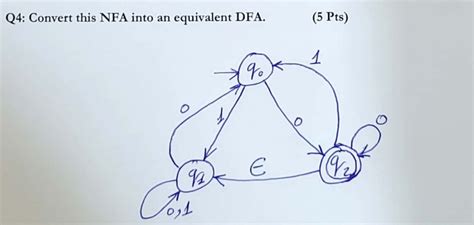 solved q4 convert this nfa into an equivalent dfa