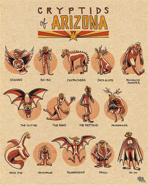 Famous Cryptids Of Texas Print Artofit