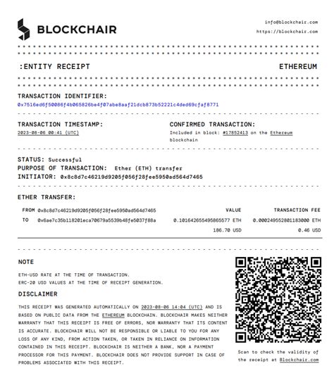 i bought ethereum through metamask and i can t see it now sending and