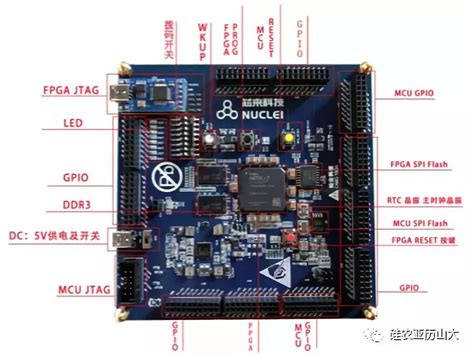 蜂鸟fpga开发板全知道篇2：快速上手介绍（中） risc v新闻资讯 risc v mcu中文社区