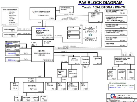 Gateway Schematics Page 3 Laptop Schematic