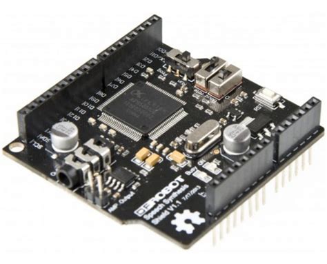 Synth Diy How To Start Syntherjack