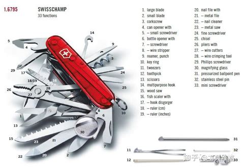 瑞士军刀知识合集 知乎