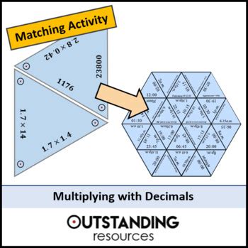 Multiplying With Decimals Matching Activity By Outstanding Resources