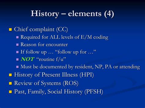PPT Evaluation Management Coding And Documentation The Basics PowerPoint Presentation