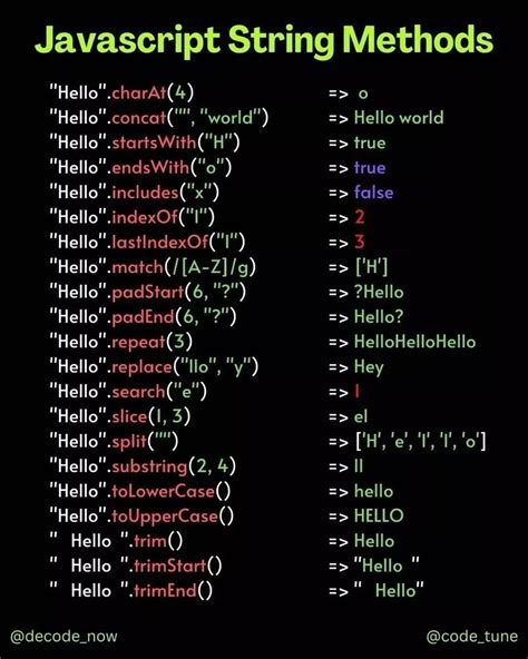 Ishxan Grigoryan On Linkedin Html Css Javascript 100daysofcode