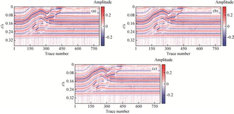 Fast Structurally Constrained Pre Stack Seismic Inversion And Reservoir Lithology Identification