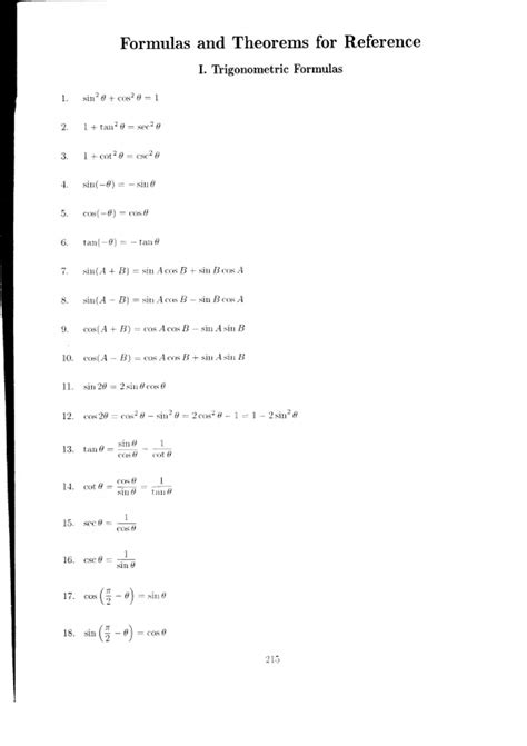 Calculus Formulas And Theorems For Reference Stuvia Us
