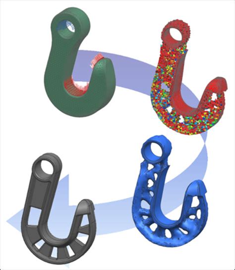 topology optimization shape control for 3d printing