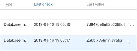Database Odbc Monitoring With Zabbix Zabbix Blog