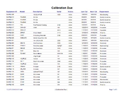 calibration due report calibration control