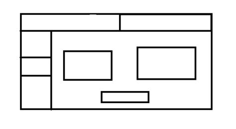 Html Dynamic Layout Based On Roles Stack Overflow