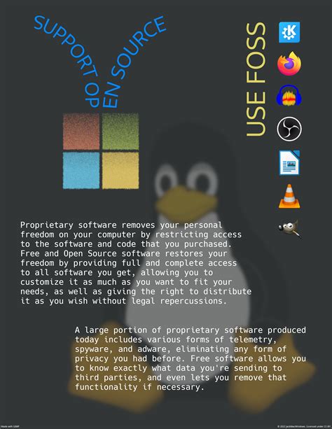 I Had To Make A Manifesto Poster For An Art Class So I Made Mine On