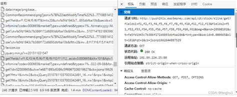 获取股票历史数据——数据采集（1）爬取股票历史数据 Csdn博客