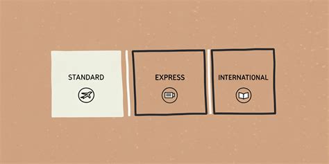 Woocommerce Shipping Options