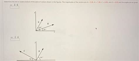 Solved Assuming The X Axis Is Horizontal And Points To The