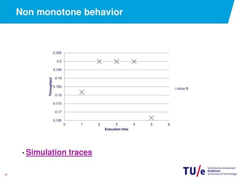 Ppt Modeling And Analysis Of Printer Data Paths Using Synchronous Data Flow Graphs In Octopus