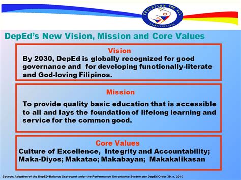 Deped Mission Vision And Core Values Printable Posters 56 Off