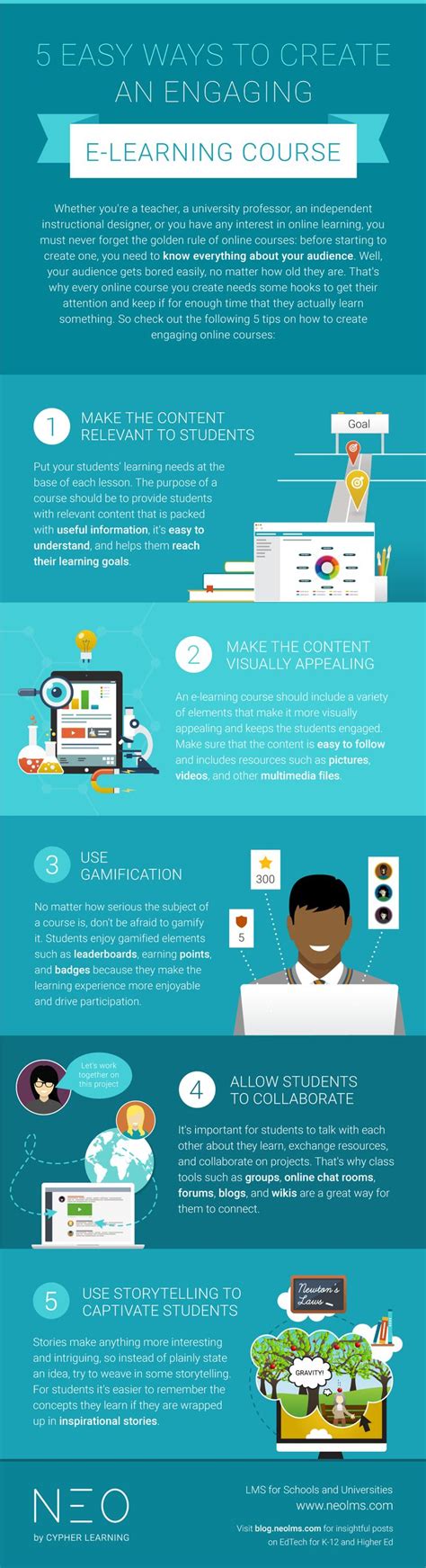 Infographic Easy Ways To Create Engaging Courses CYPHER Learning