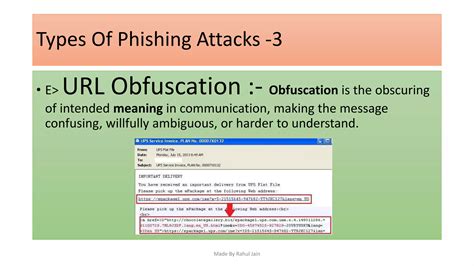 Phishing Attacks Types Of Phishing Attacks How To Avoid Phishing Attacks Ppt